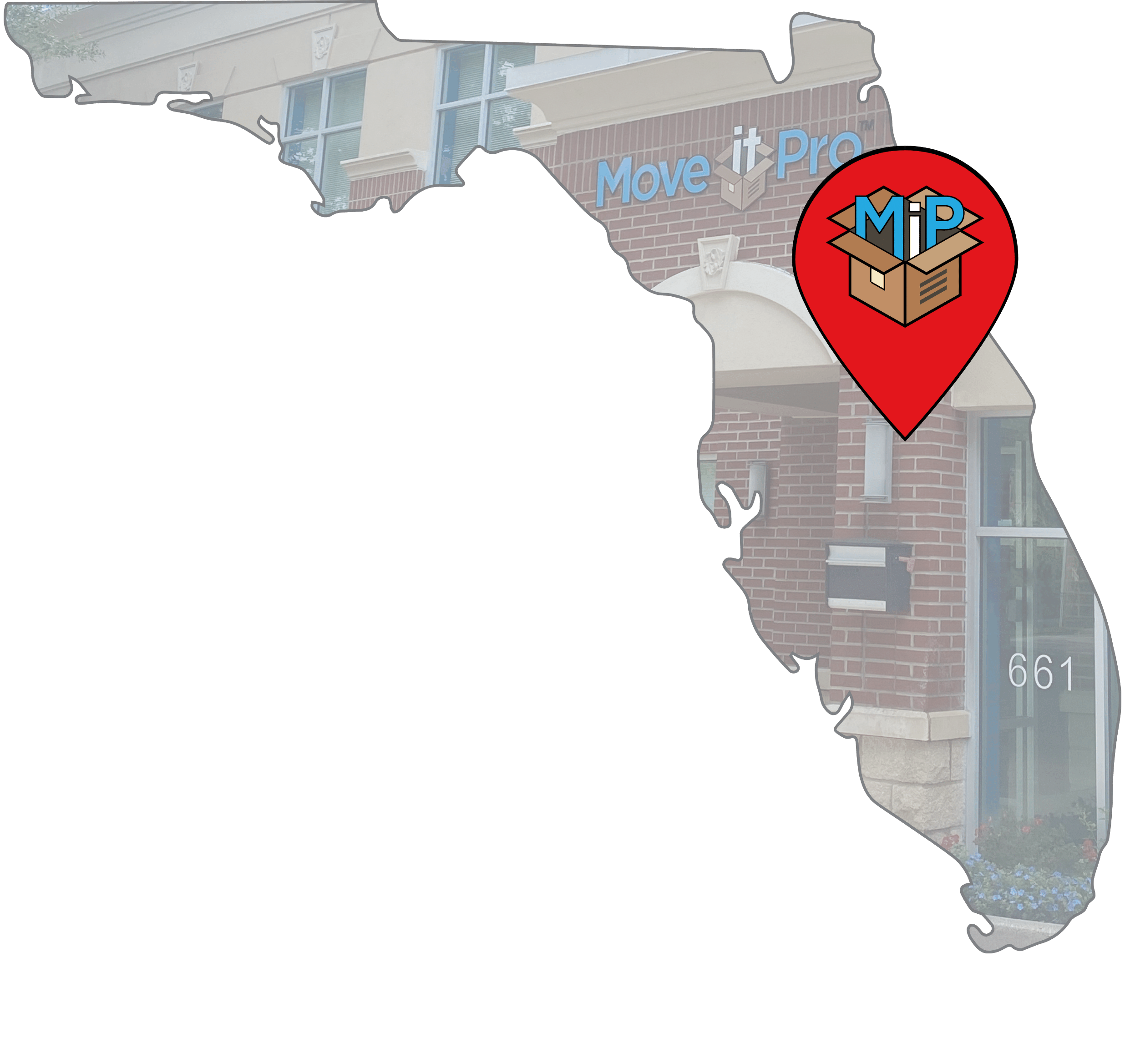 Moving Software - Support & Training Solutions